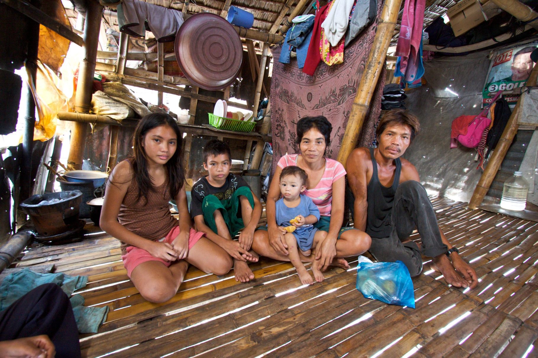 Ultra-poverty and Hunger - ICM